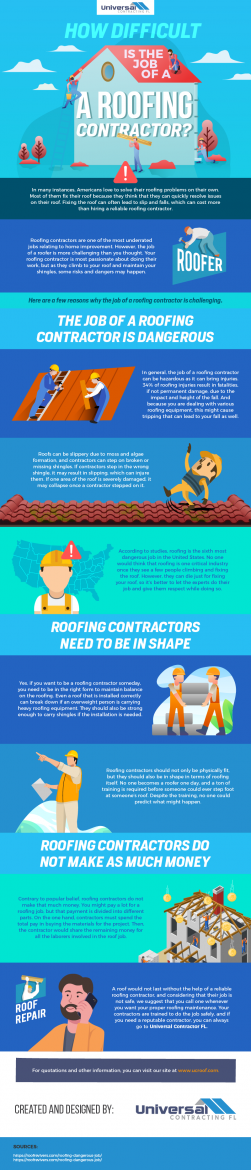 Why A Roofing Contractor Is Having A Tough Job - otranation